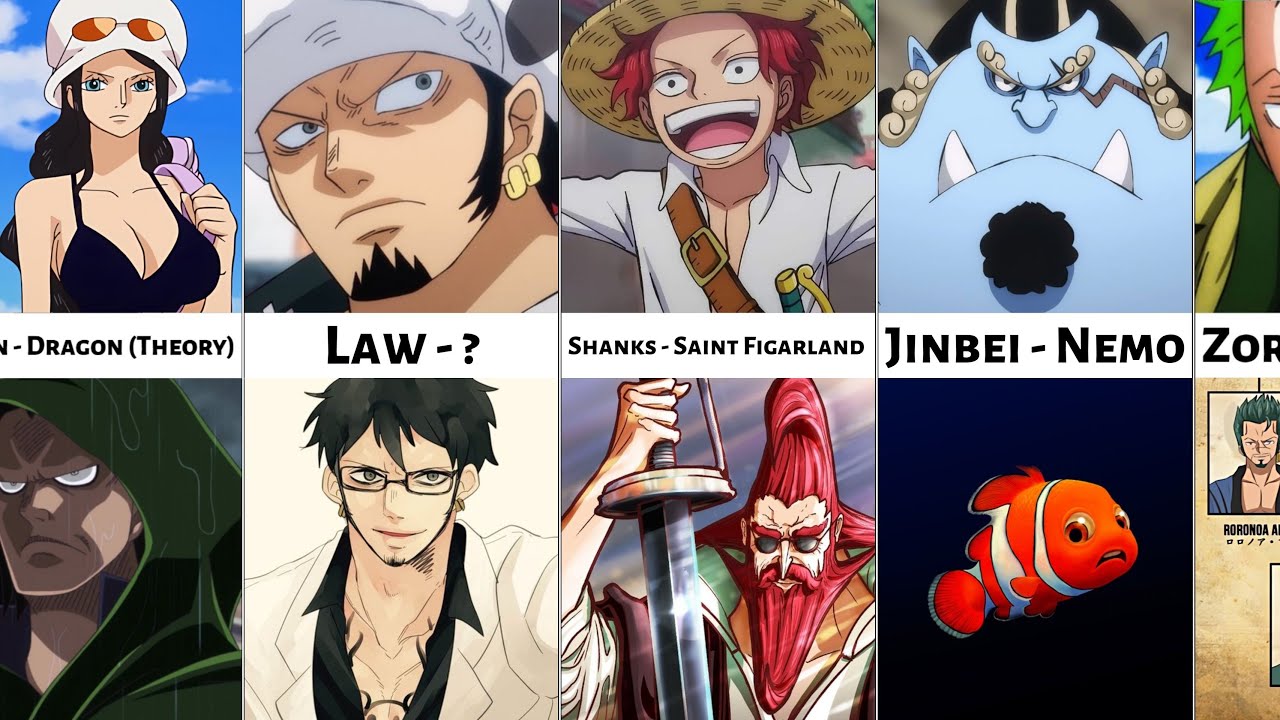Fathers of Each One piece characters - YouTube
