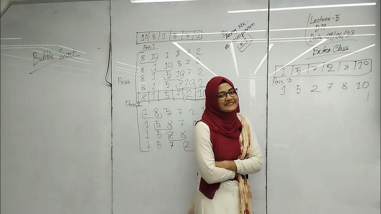 Discrete Mathematicslecture 5extra Classayesha Siddiquauniversity Of Scholars Youtube
