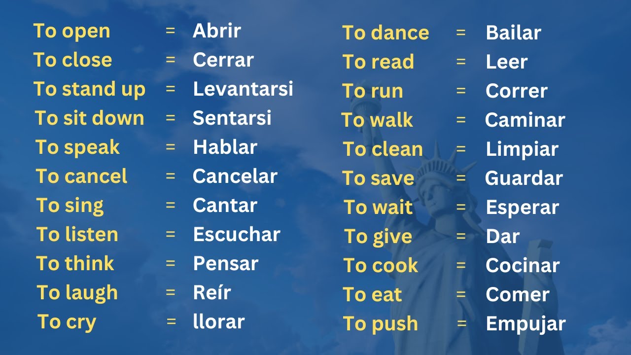 60 Verbos muy usados en Inglés y Español | Inglés para Principiantes ...