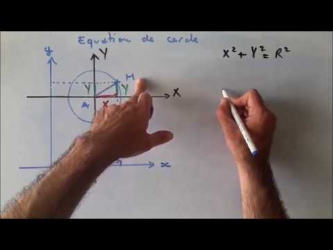 Equation de cercle : comprendre les formules - YouTube