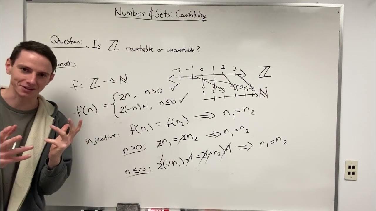 Numbers & Sets: Lecture 33/33 - Examples of Infinite Sets - YouTube