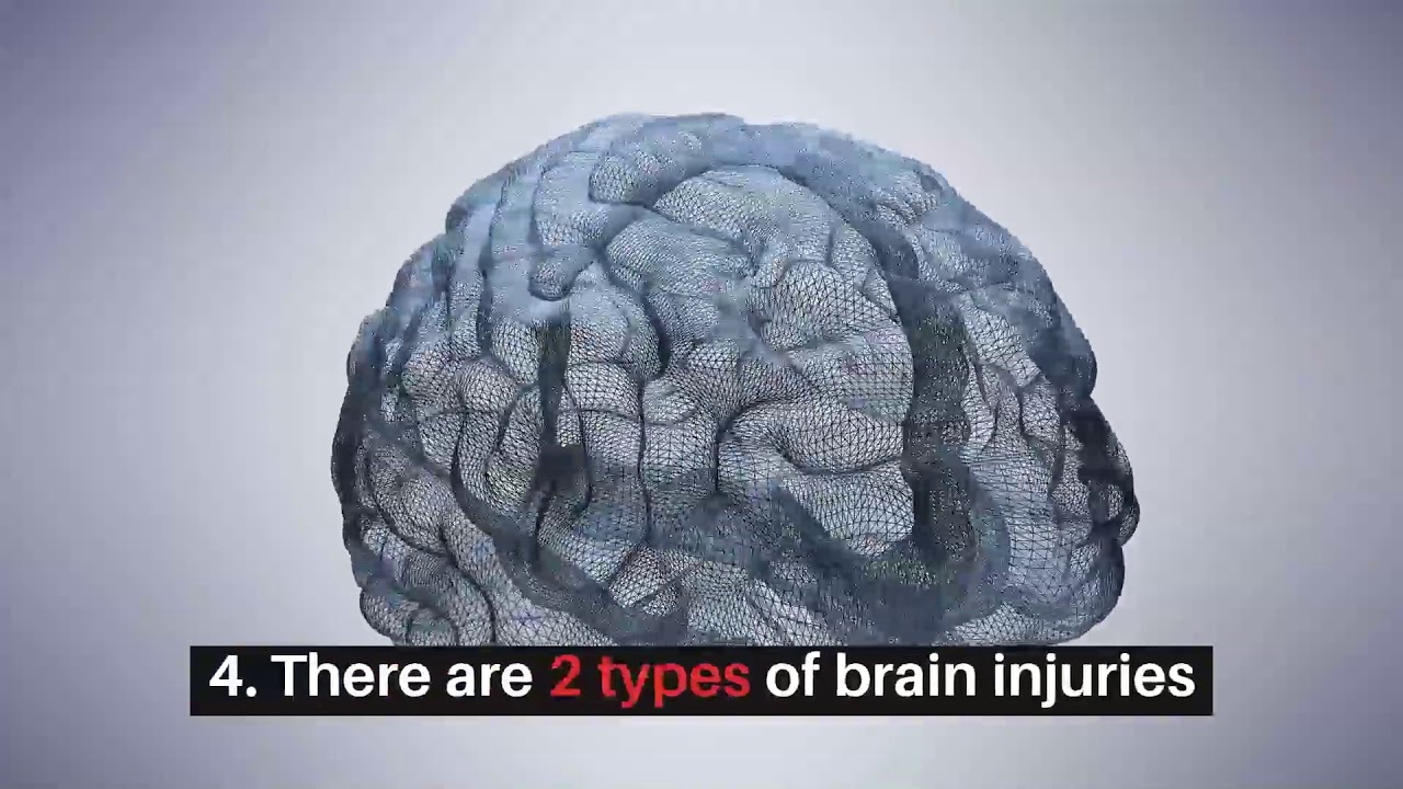 5 Facts About Brain Injuries YouTube 5-facts-about-brain-injuries-youtube