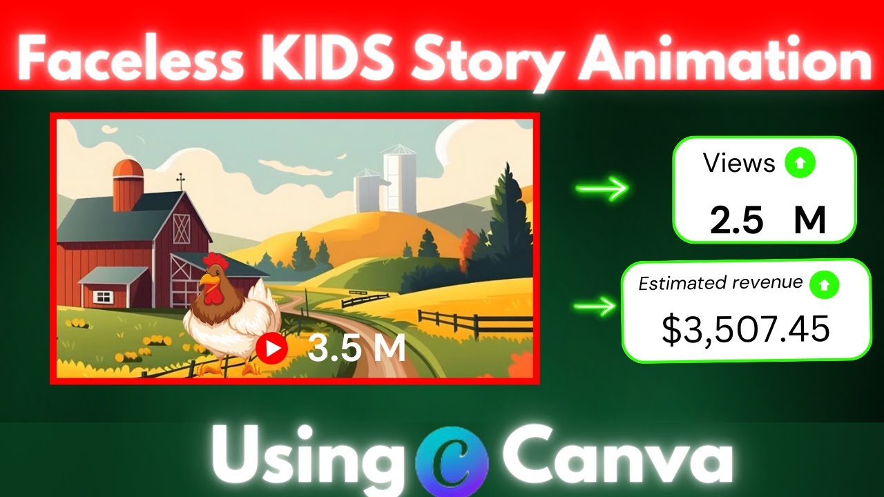 How to Make Faceless KIDS Story Animation Video In Minutes Using Canva ...