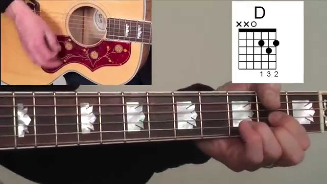 We Are One Play Along & Chords on Guitar - Dude3 (Tom Gates Music ...