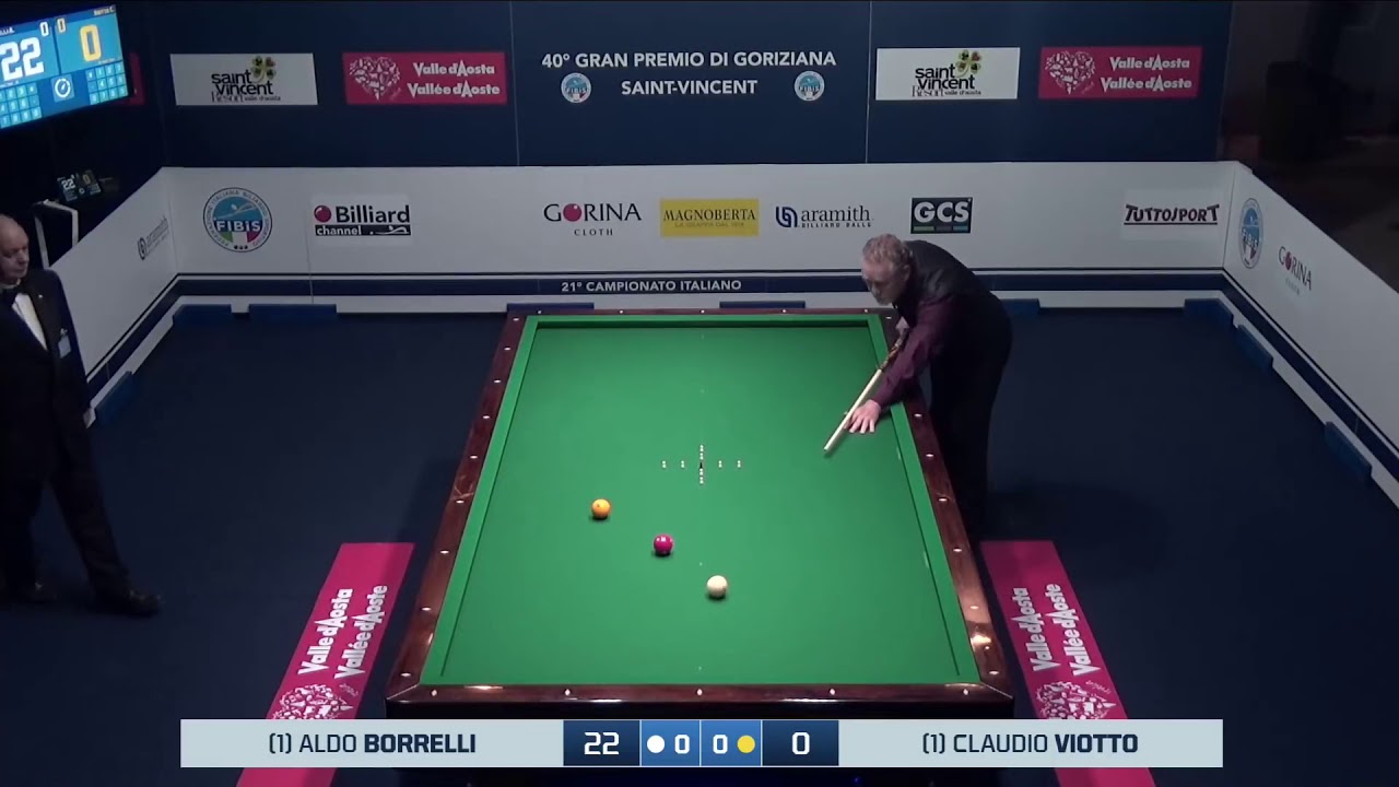 Viotto Claudio VS Borrelli Aldo - 40° Gran Premio di Goriziana - YouTube