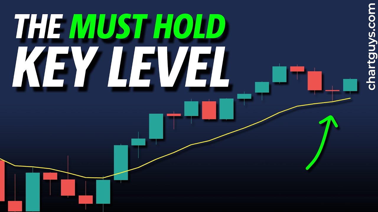 The Must HOLD Key Level - YouTube