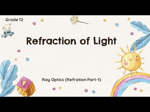 Critical angle and Total internal Reflection-TIR-JEE/NEET I Refraction ...