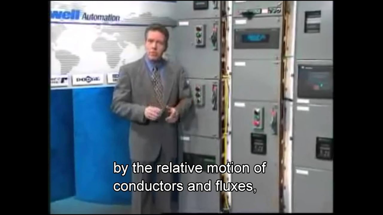 Rockwell's Retro Encabulator. Subtitled - YouTube