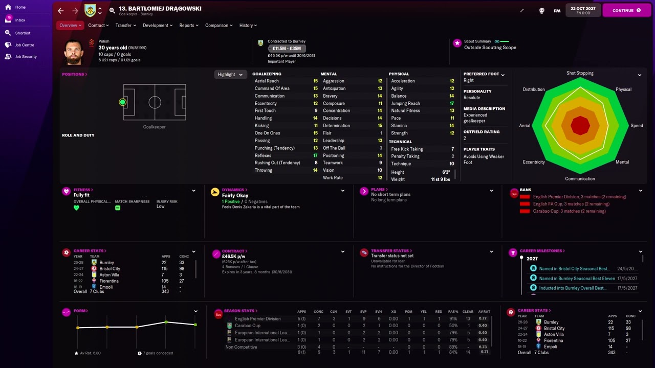 Bartłomiej Drągowski in FM22 Full Player profile - YouTube