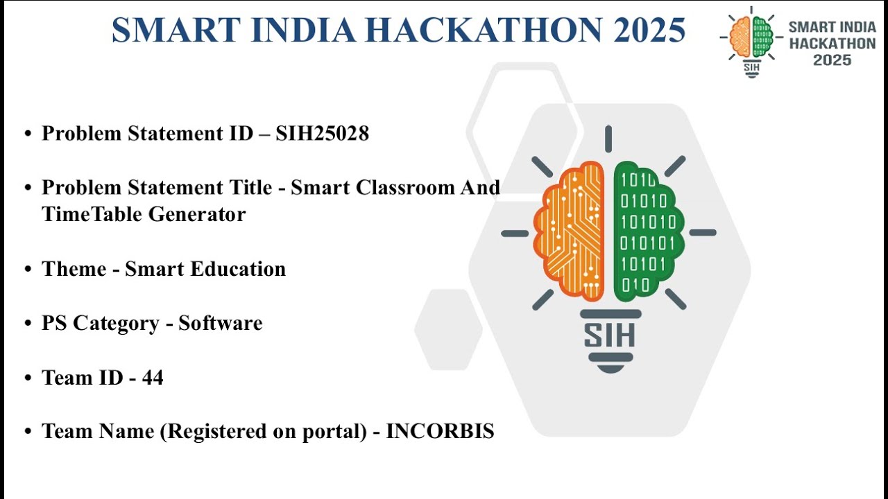 Smart Classroom & Timetable Generator | SIH 2025 Idea Presentation ...