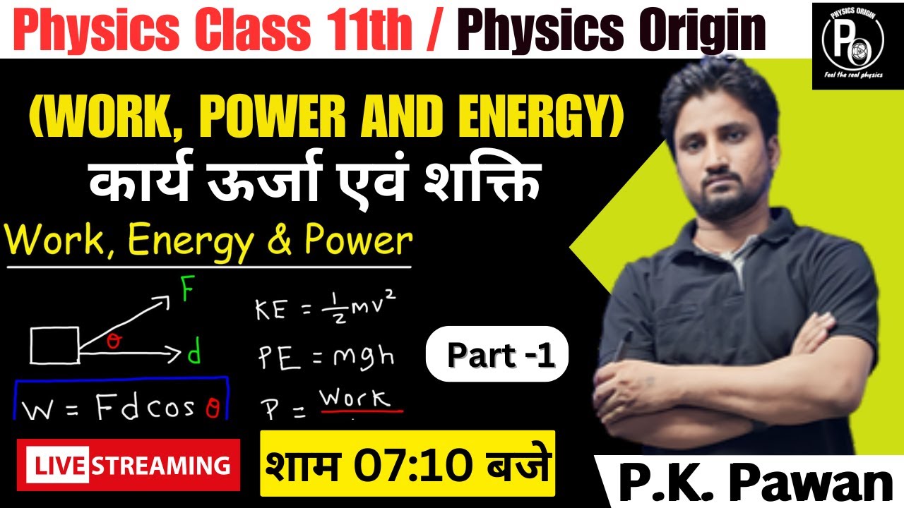 Class 11 Physics Chapter 6 | Work, Energy and Power | Introduction ...