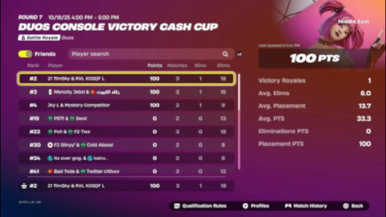 🥇How we win 400$ in console victory - YouTube