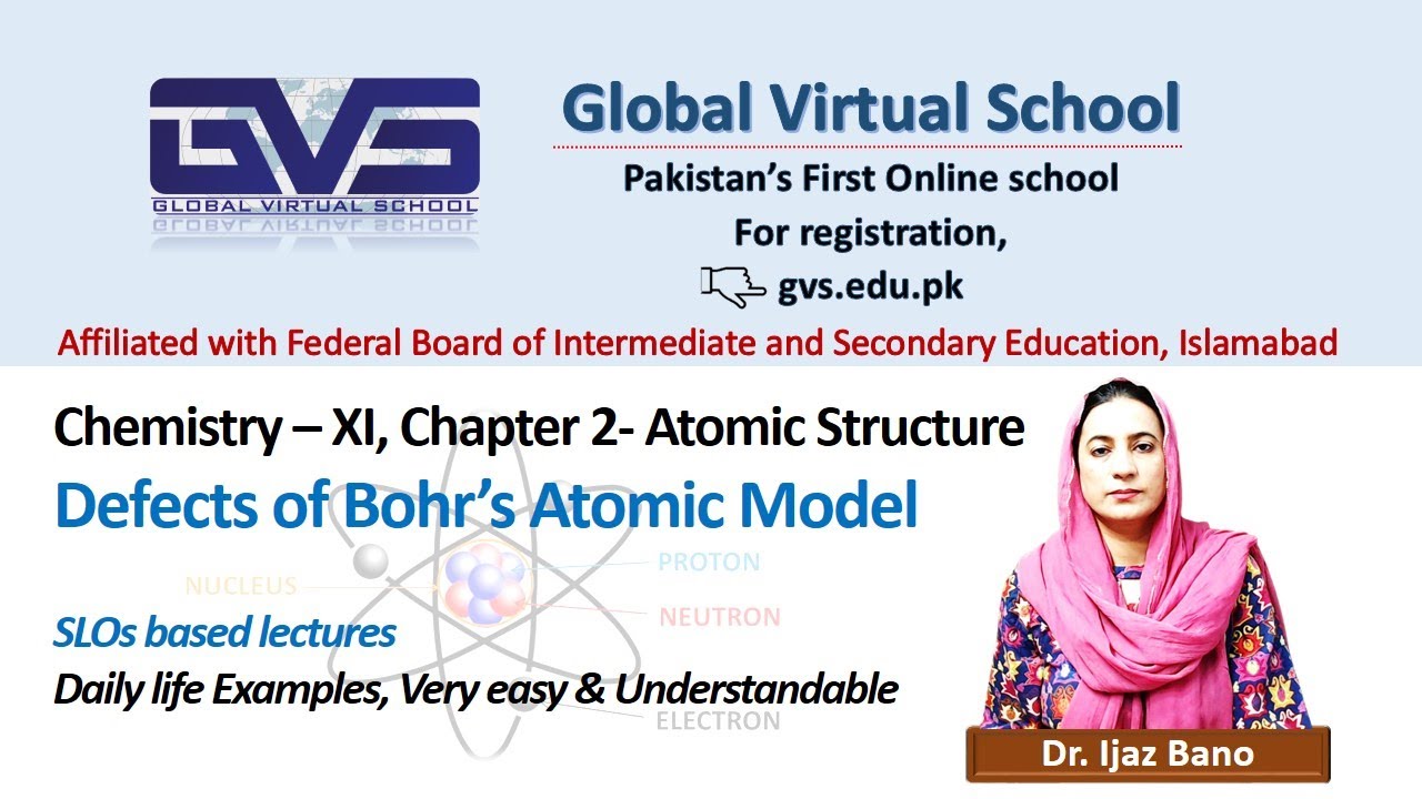 Chemistry XI, Chapter 2, Defects of Bohr's atomic model - YouTube