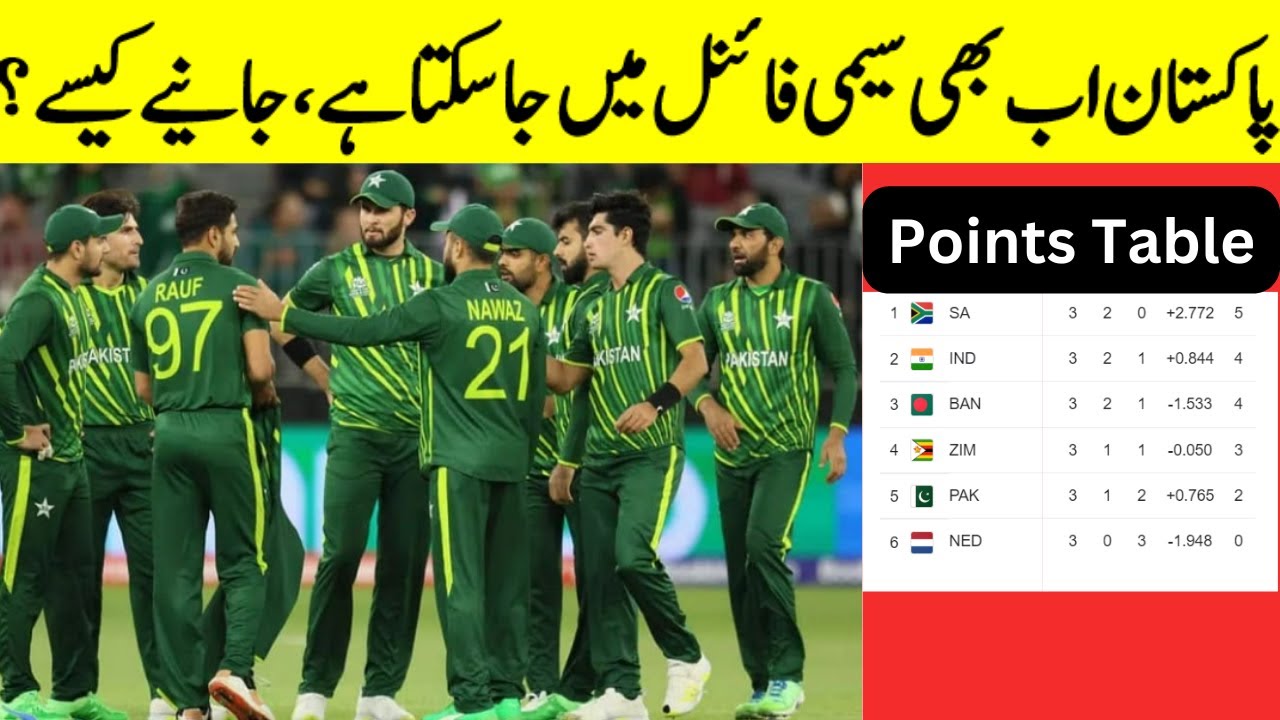 What are the chances now for Pakistan to qualify for Semi-finals? | Ind ...