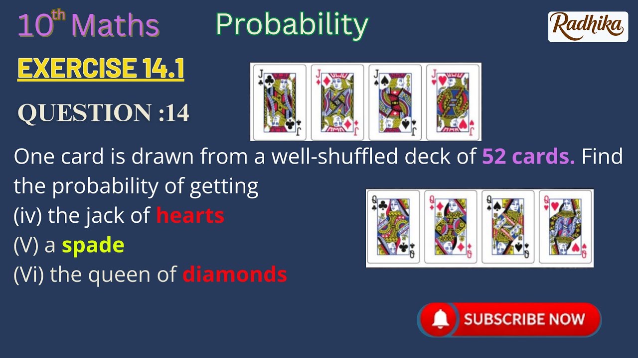 One card is drawn from a well-shuffled deck of 52 cards. Find the ...