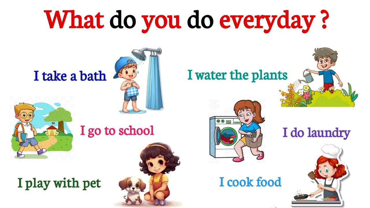 What do you do everyday ? | Daily Routine sentences In English | Action ...