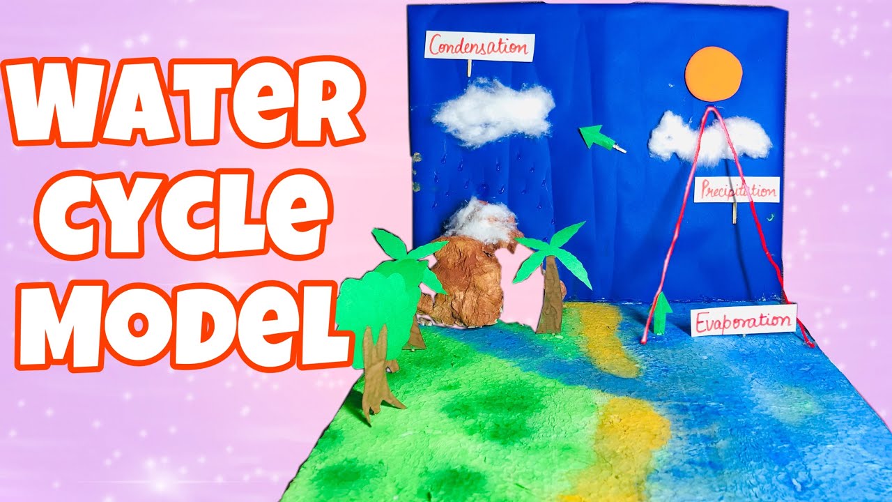 Water cycle school holiday homework model | Easy model | Clay model ...