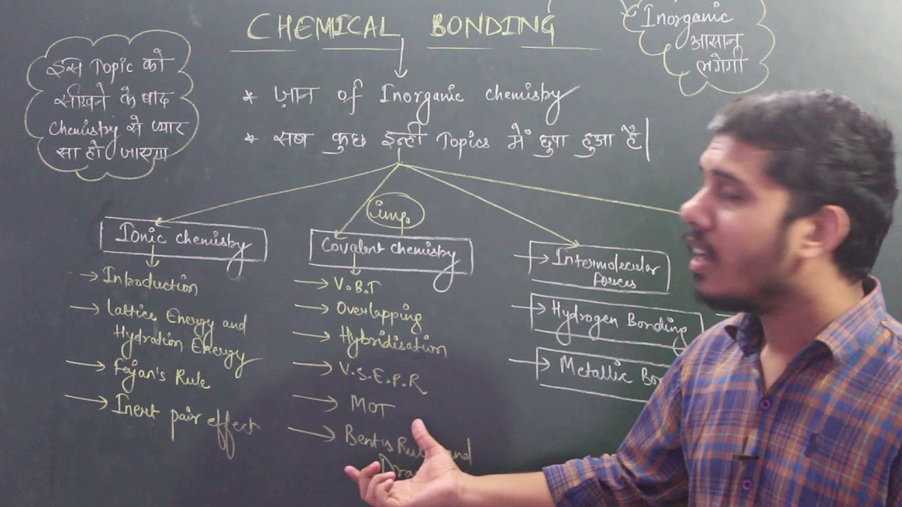 CHEMICAL BONDING || TOPICS INTRODUCTION - YouTube