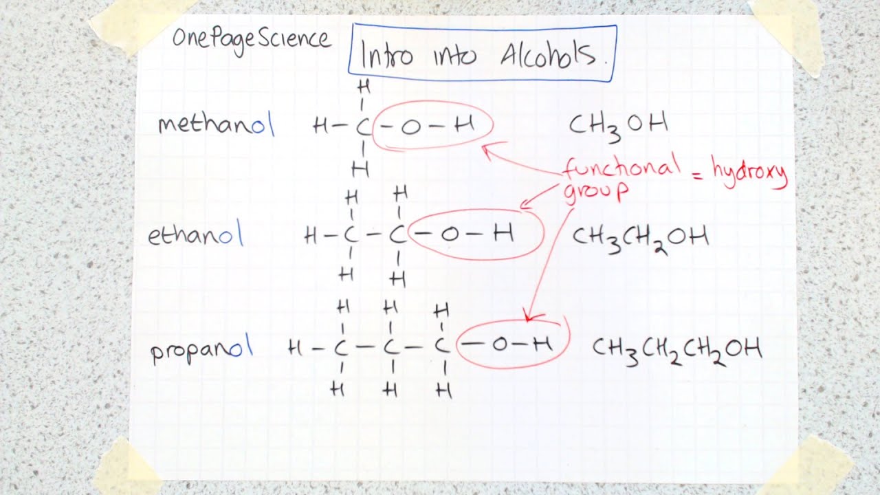 Introduction to Alcohols (GCSE, AQA, C3) - YouTube