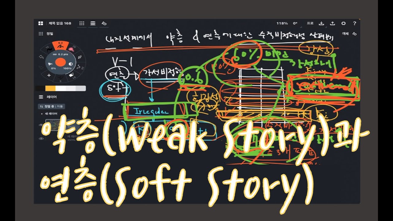 약층(Weak Story)과 연층(Soft Story) - YouTube