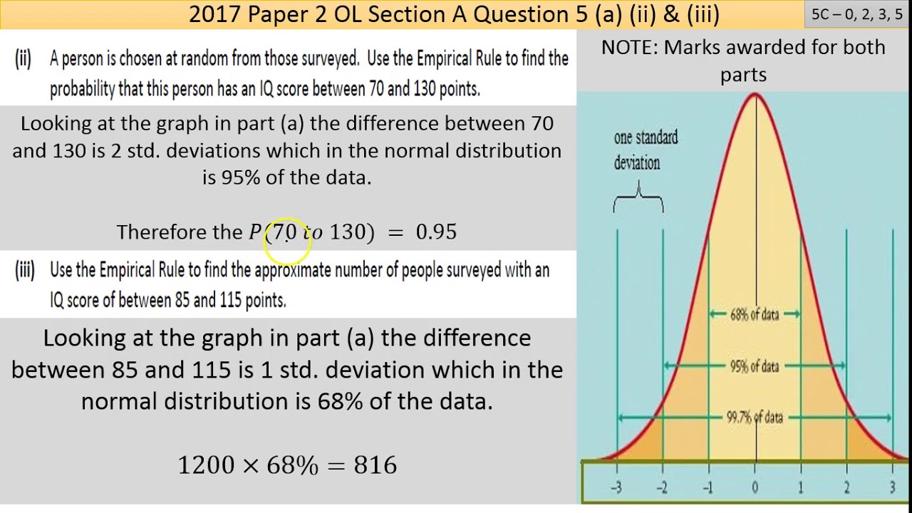 Maths screencast 2017 Paper 2 LC OL Question 5 - YouTube