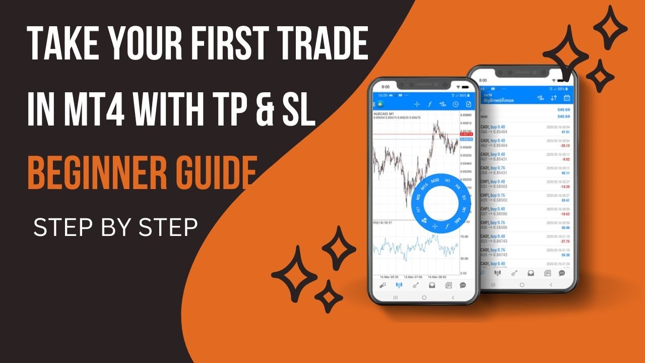 First time trading on MT4? How to take trade on mt4 with take profit ...