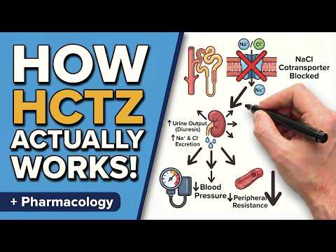 Hydrochlorothiazide in 14 Minutes: Mechanism, Dosing, Side Effects & Clinical Pearls