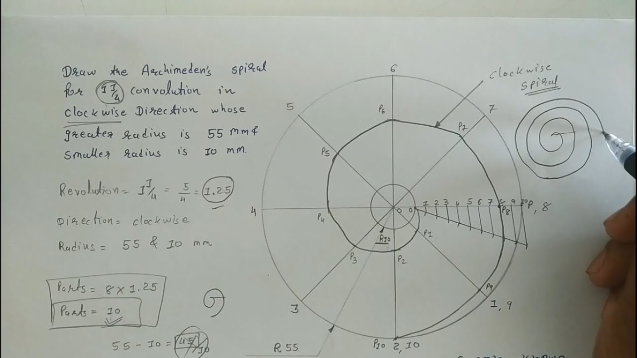 Archimeden Spiral of two radius in anti clockwise direction for more ...