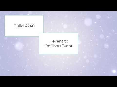 Build 4240 Added CHARTEVENT_KEYUP event to OnChartEvent - YouTube