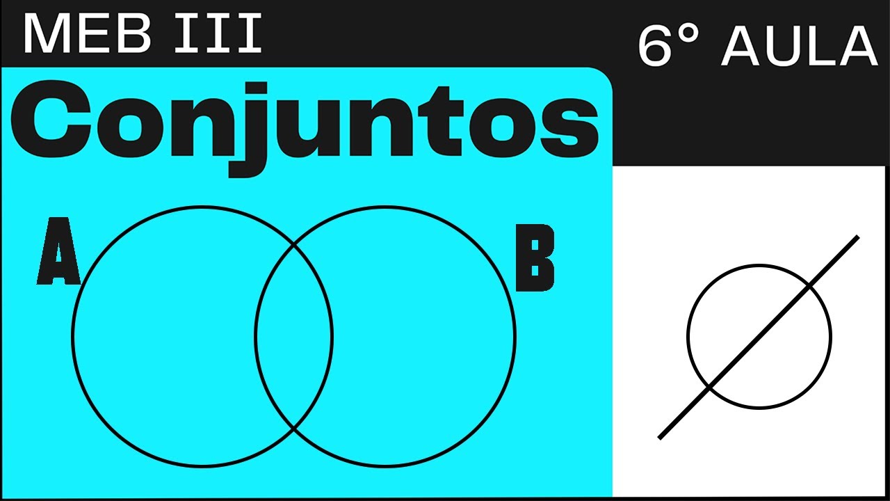 NoÇÕes De Conjuntos Conceitos E DefiniÇÕes [matemÁtica BÁsica Meb