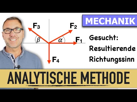 Analytische Methode | Resultierende Kraft berechnen | Mechanik für Anfänger | Zentrales Kraftsystem