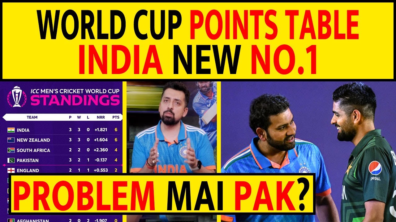 WORLD CUP MAI INDIA NO.1- POINTS TABLE UPDATE- DIKKAT MAI PAK! # ...