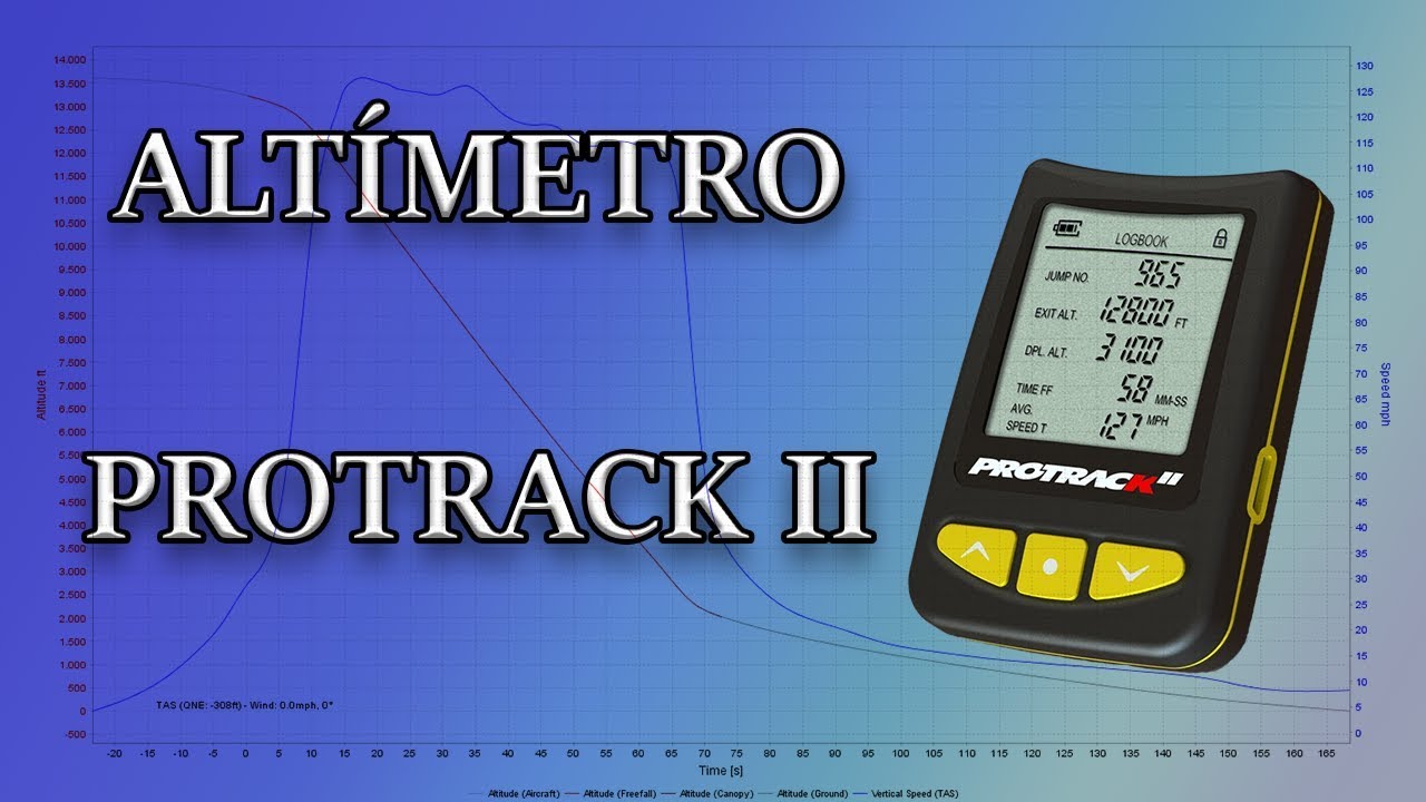 Review Protrack II - YouTube