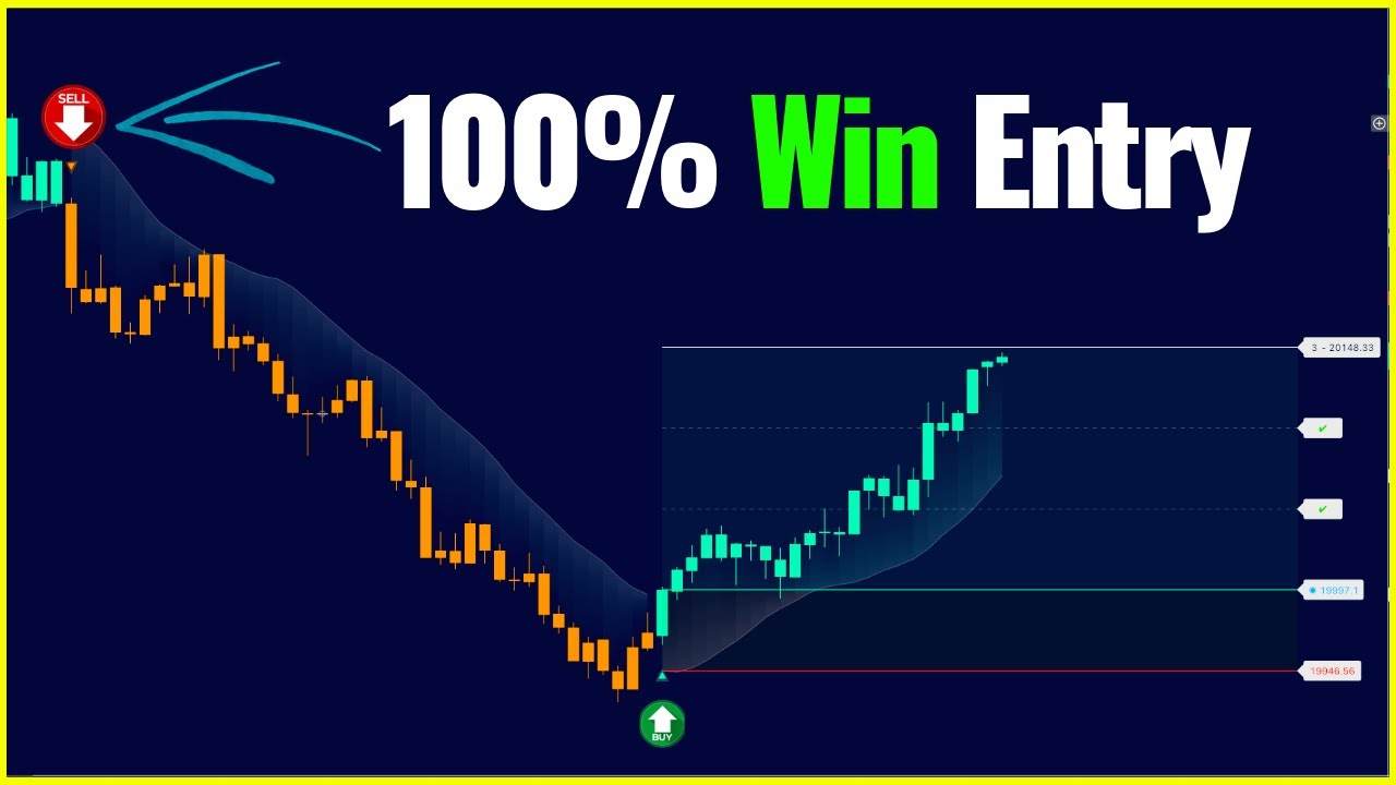This Tradingview indicator wins 99% trades! Best Pullback Trading ...