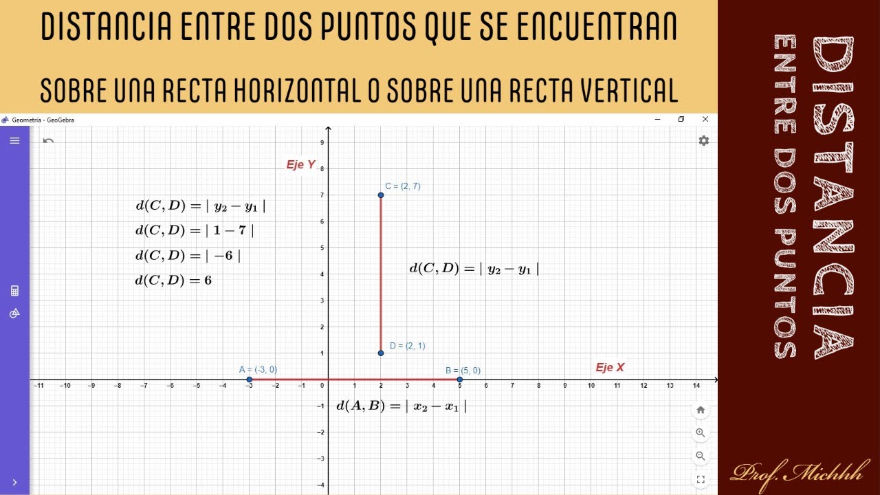 02 Distancia entre dos puntos sobre una recta horizontal o vertical ...