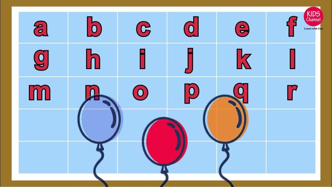 Lower case letters | ABC Lower Case letters | Alphabets in Small letter ...