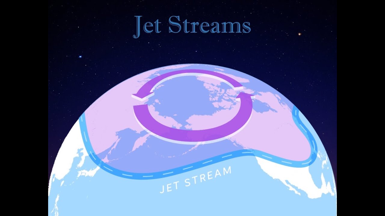Jet Streams - YouTube