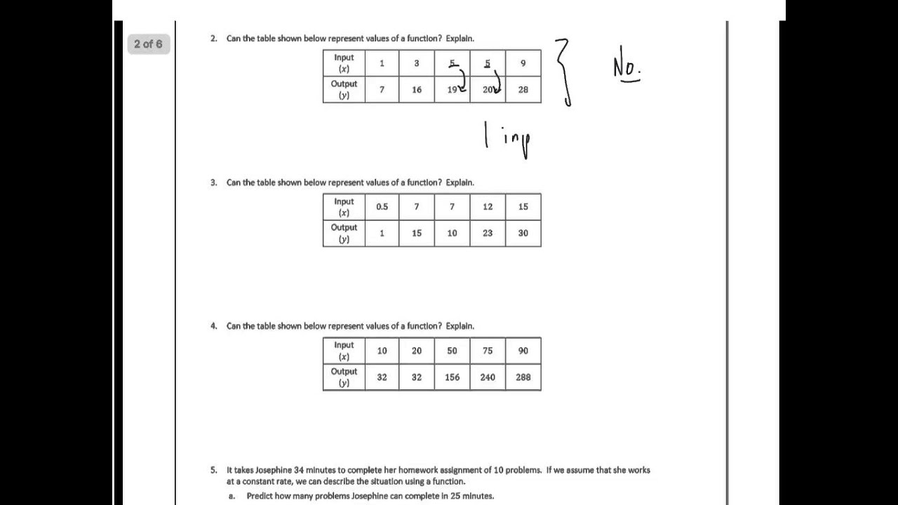 L2 Functions ENY Prealgebra - YouTube
