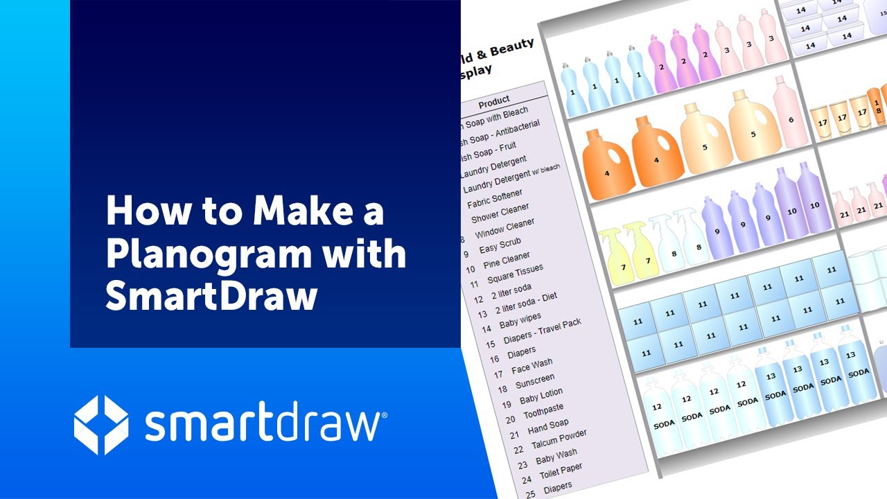 How to Make a Planogram | SmartDraw Planogram Tutorial - YouTube