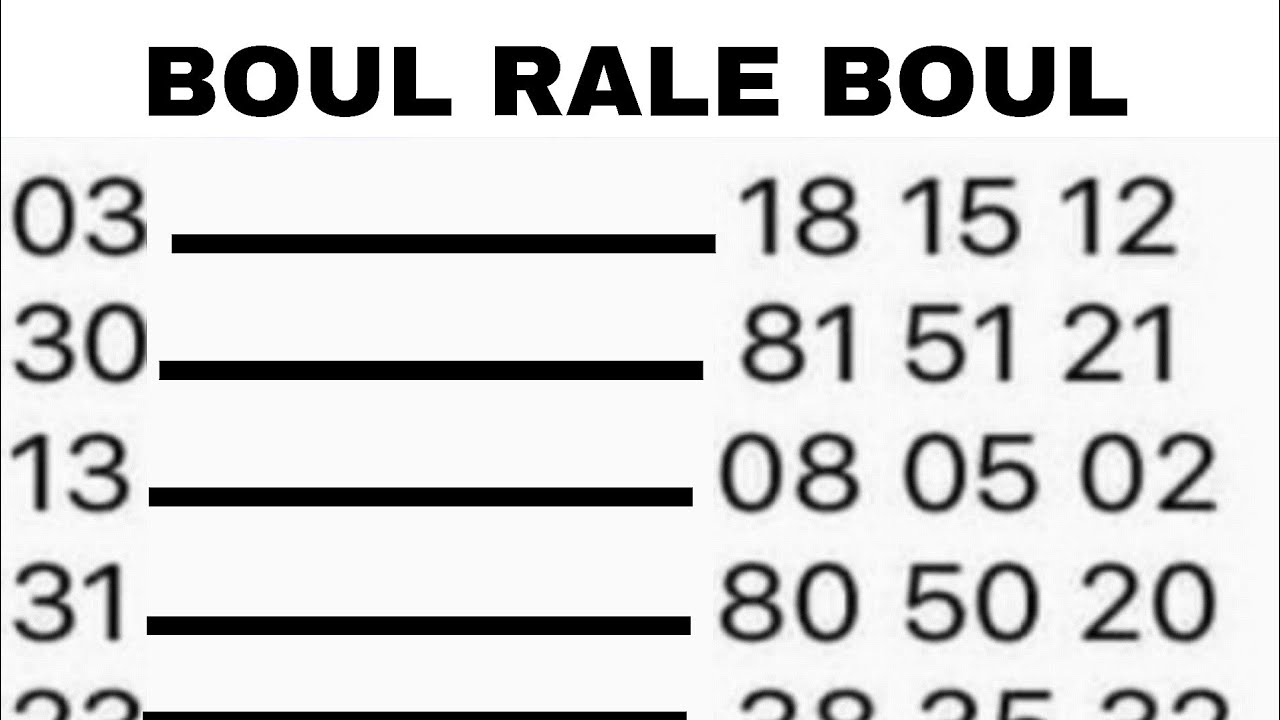 BOUL RALE BOUL/BOUL KONPAYÈL WAP TOUJOU GENYEN AK TABLO SA - YouTube