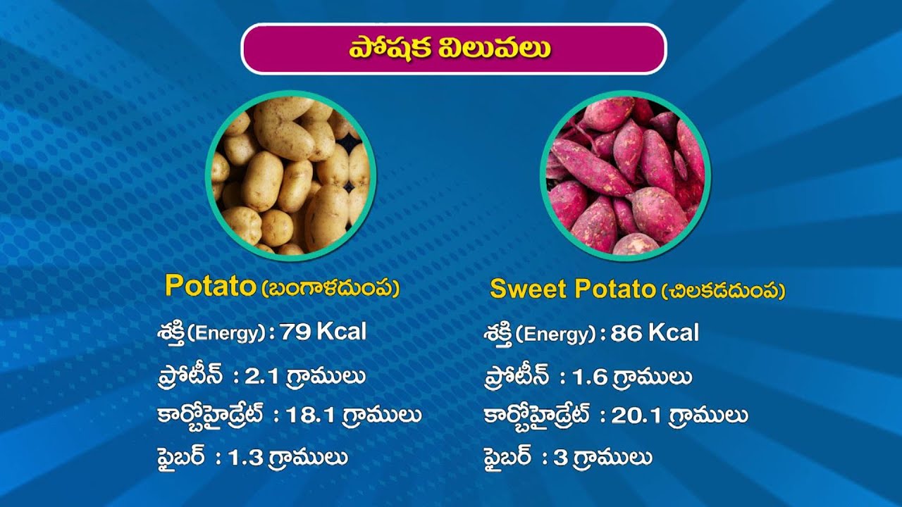 బంగాళ దుంప, చిలకడ దుంపలలో ఉన్న పోషక విలువలు | Food Bits | ETV Abhiruchi ...