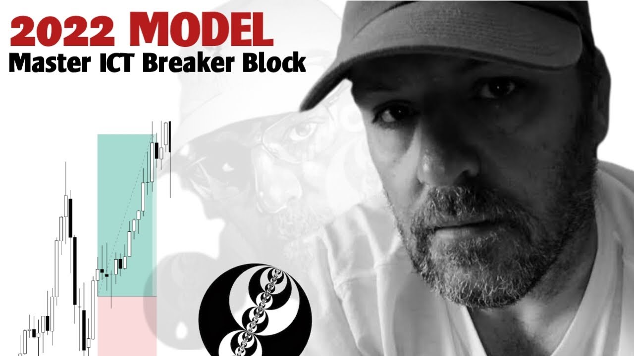 ICT Lecture: Master ICT Daily Bias, Breaker Block & Sell Model | Live ...