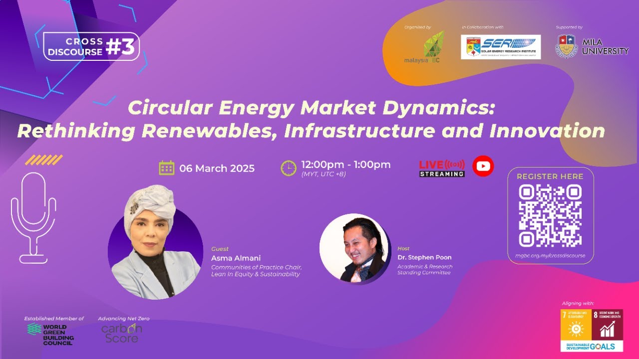 Circular Energy Market Dynamics: Rethinking Renewables, Infrastructure ...