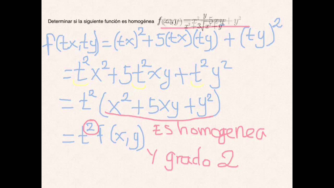 Funciones HOMOGENEAS - YouTube