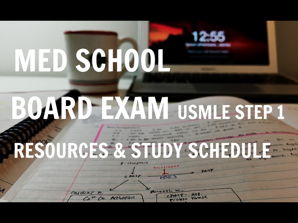 Life in Med School: Resources and Study Schedule for USMLE Step 1 | Med ...