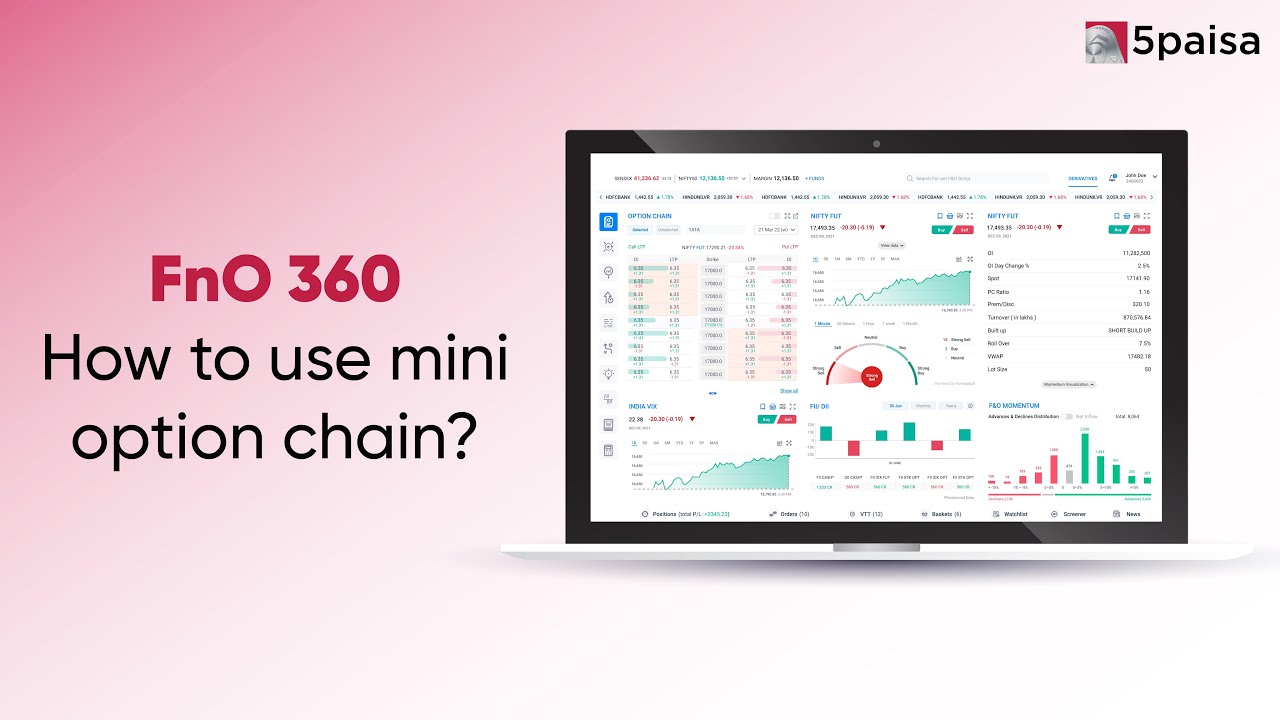 How to use Mini Option chain on FnO 360? | Futures and Options Trading ...