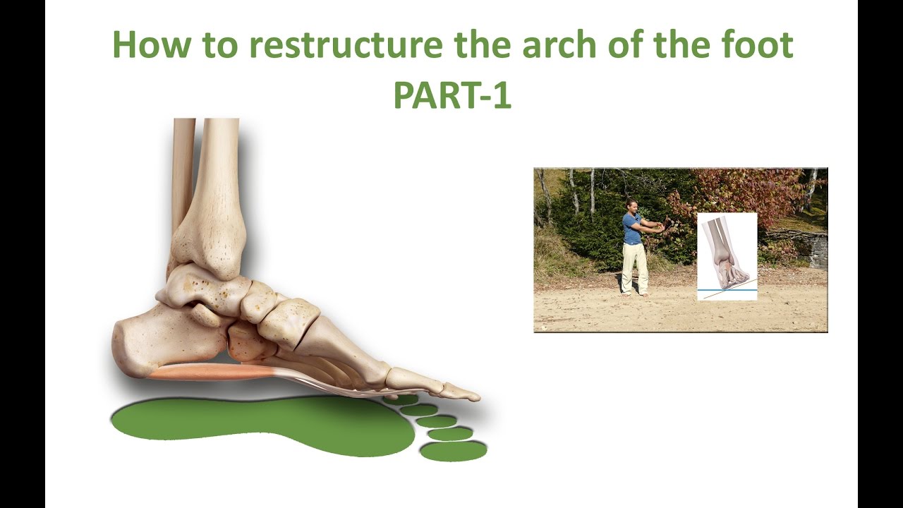 the Arch of the Foot - How to restructure and maintain it - part1 - YouTube