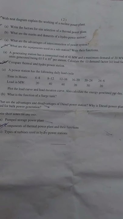 # jharkhand polytechnic 4th semester power system question paper 2024 - YouTube