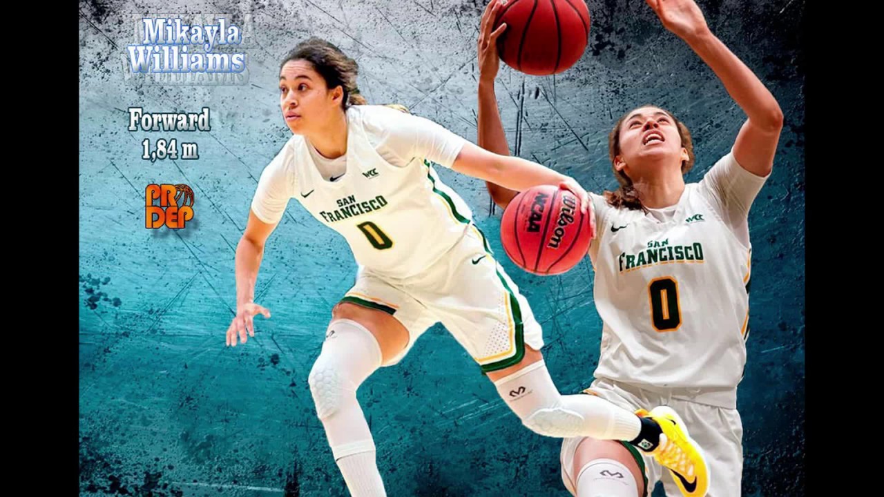 Mikayla Williams highlight 2020 - YouTube