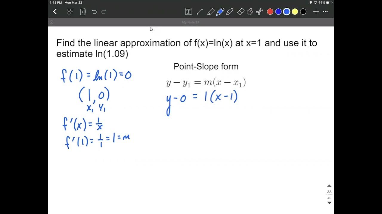Linear Approximation Tangent Line Approximation With Natural Log Function Calculus Youtube